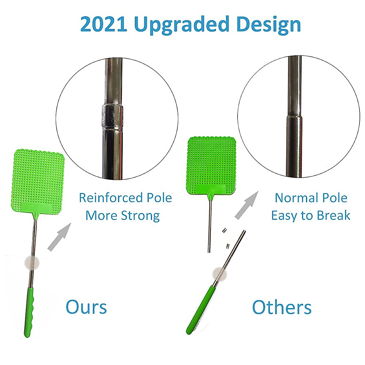 3Pcs Telescopic Fly Swatters, 29" Long Heavy Duty Retractable Manual Plastic Fly Swatter, Premium Extendable Flyswatter with Long Stainless Steel Pole, Pack of 3 Assorted Colors