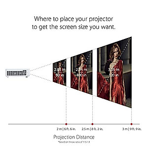 ViewSonic LS900WU 6000 Lumens Professional WUXGA Networkable Laser Projector with Horizontal and Vertical Lens Shift and Keystone for Large Venues