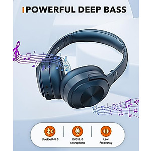 INFURTURE Q1 Active Noise Cancelling Headphones with Microphone，Wireless Over Ear Bluetooth Headphones, Deep Bass, Memory Foam Ear Cups, Quick Charge 40H Playtime, for TV, Travel