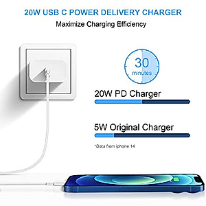 【Apple MFi Certified】iPhone Fast Charger Block [2 Pack] USB C Wall Charger PD Adapter for iPhone 14/14 Pro/14 Pro Max/14 Plus/13/12/11/Xs Max/XR/X/SE, iPad Pro/Mini, Samsung Galaxy, Google Pixel 7/6/5