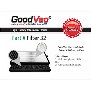 GOODVAC HEPA Filter Kit Compatible with COLZER KJ800 Air Purifiers