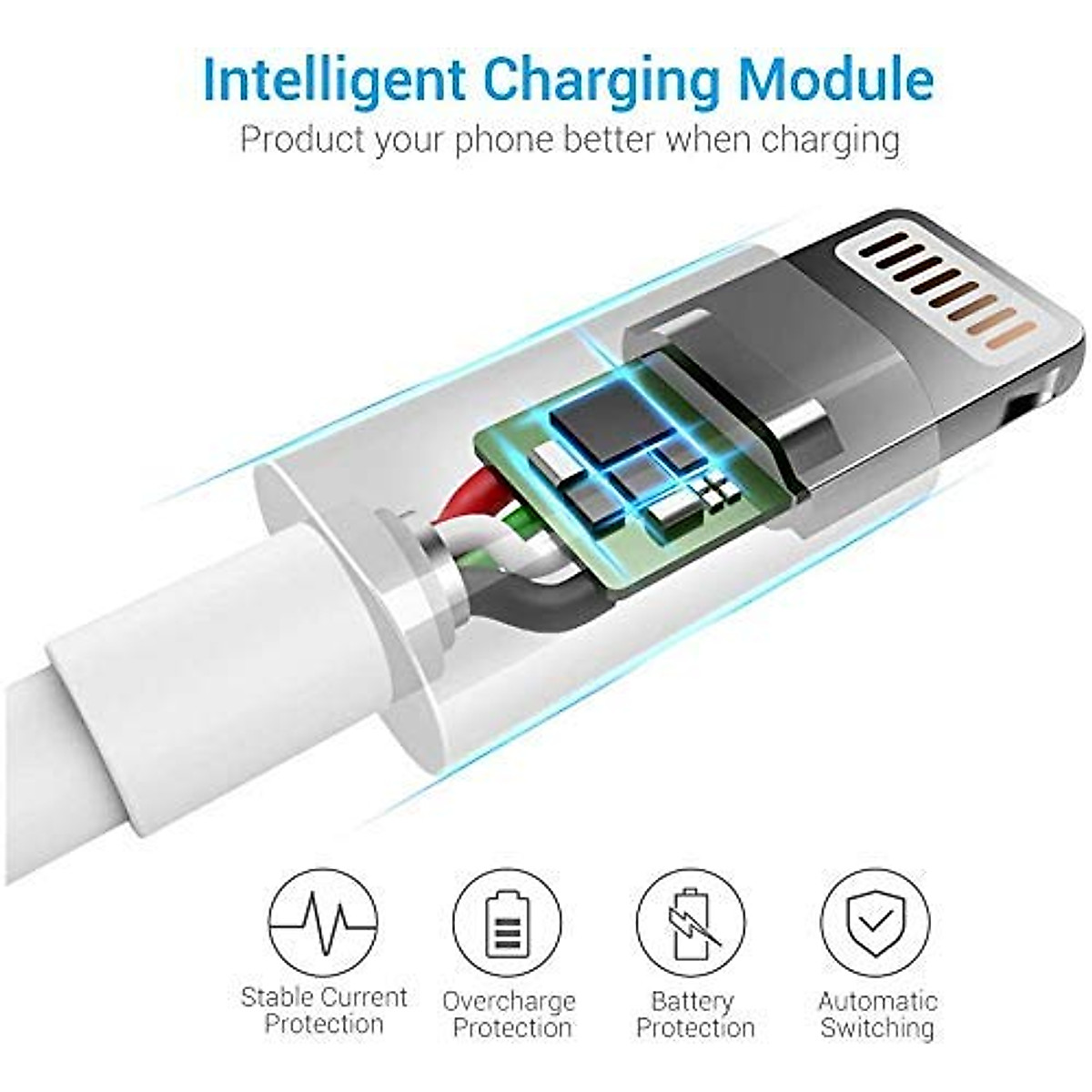 Lightning Cable MFi Certified - iPhone Charger 3Pack 6FT Lightning to USB A Charging Cable Cord Compatible with iPhone 14 13 12 Mini Pro Max SE 11 Xs Max XR X 8 7 6 Plus 5S iPad Pro Airpods - White