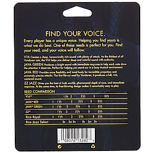 Vandoren SRMIXA3 Alto Sax Jazz Reed Mix Card includes 1 each ZZ, V16, JAVA and JAVA Red Strength 3