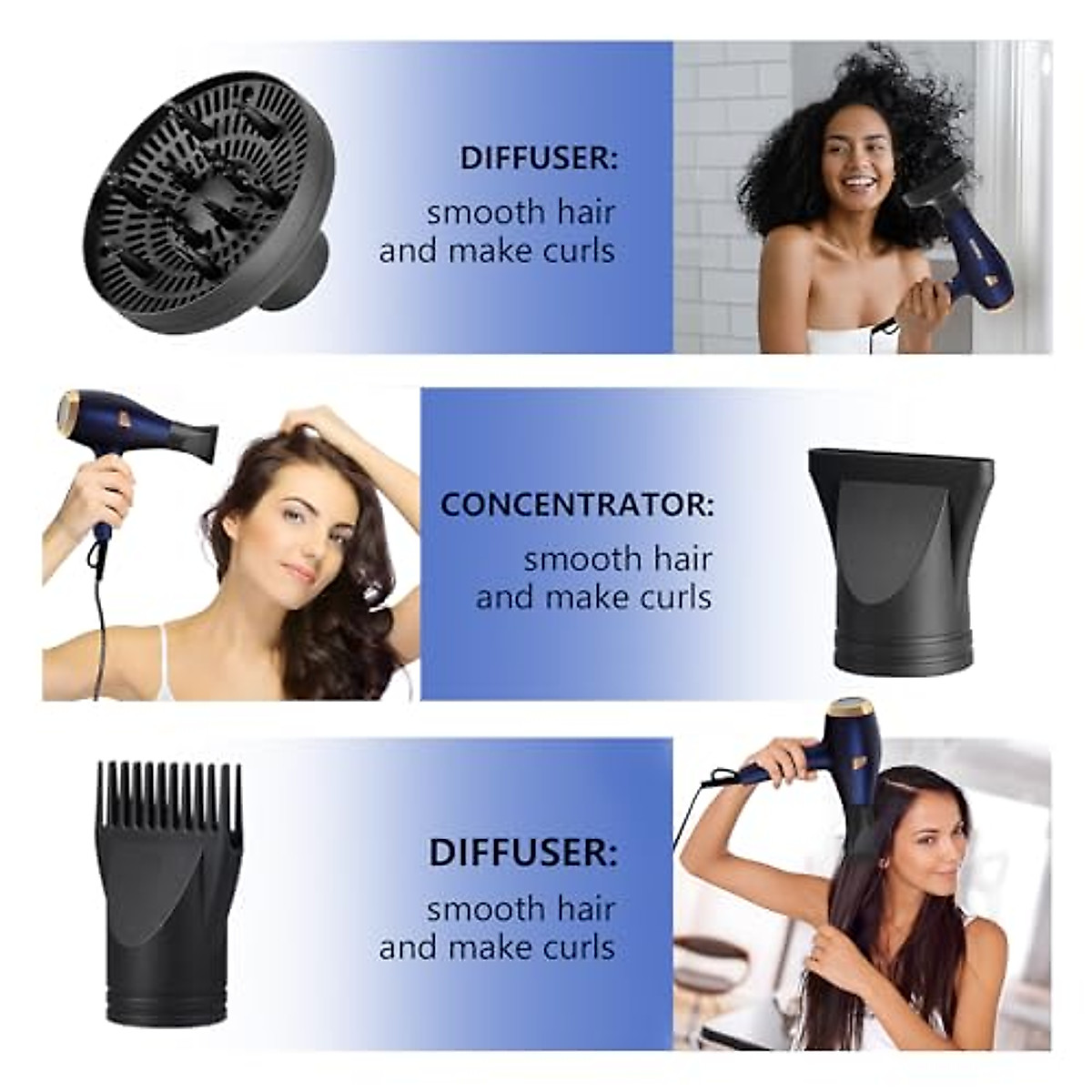 CONFU Hair Dryer, 1875W Professional Salon Blow Dryer, with Diffuser and Concentrator Nozzles Negative Ionic Hair Blow Dryer 2 Speed 3 Heat Quick Drying Suitable for Hairdressers Family Styling