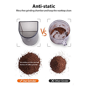 Aromaster Conical Coffee Grinder, Burr Coffee Grinder, Espresso/Drip/Cold Brew/French Press Coffee Maker…