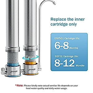 Frizzlife DSF02 (2nd Stage) Replacement Filter cartridge For DS99/DS99-S Countertop Stainless Steel Water Filter System