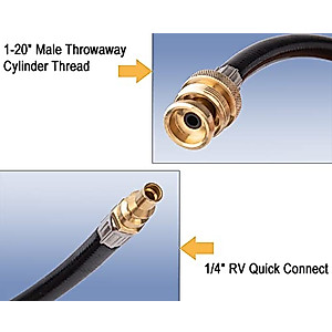 JOHAHTANG Rv Propane Quick Connect Hose for Grill 15FT Quick Connect Propane Hose Replacement for 1 LB Throwaway Bottle Connects 1 LB Portable Appliance to RV - 1/4 Full Flow Quick-Connect Male Plug