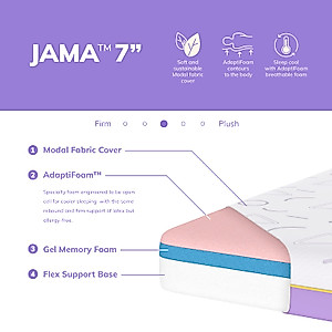 MLILY 7 Inch Twin Mattress for Kids, Memory Foam Bunk Bed Mattress with Mattress Protector in a Box Made in USA CertiPUR-US Certified, Medium Firm Trundle Cooling Gel Mattress, Purple