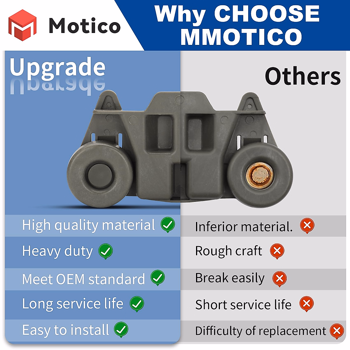 UPGRADED W10195416 Dishwasher Wheels Lower Rack (4 Pack) for Whirlpool Maytag Kenmore Kitchenaid Dishwasher Parts Replaces W10195416V,W10195420 AP5983730,W10311123B,PS11722152 /Appliance Wheels