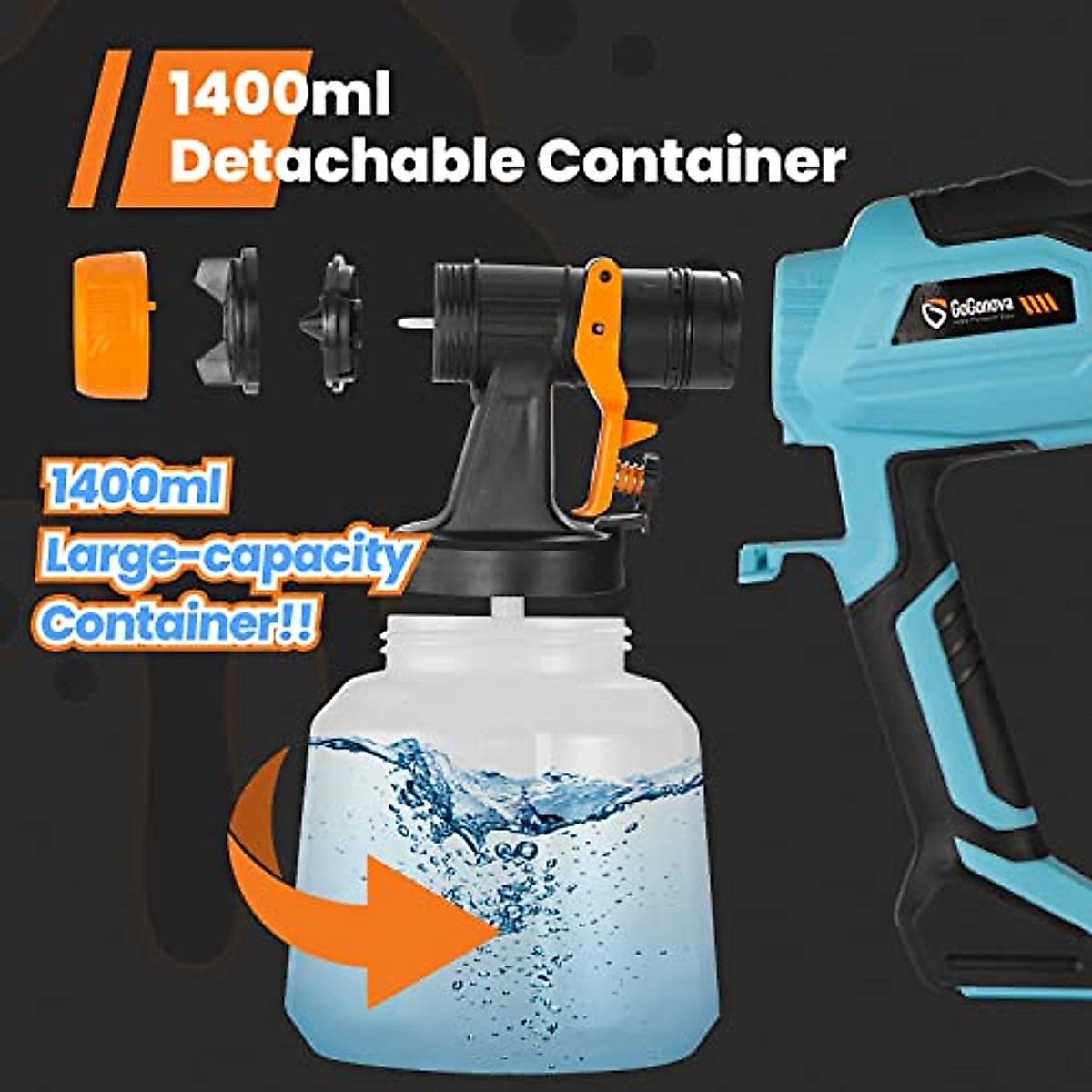 HVLP Power Paint Sprayer, GoGonova 1400ml Large Container Electric Spray Gun with Cleaning&Blowing Functions, 4 Nozzles, 3 Patterns and Filter for Home Exterior, Interior, Fence, Shed and Cabinet