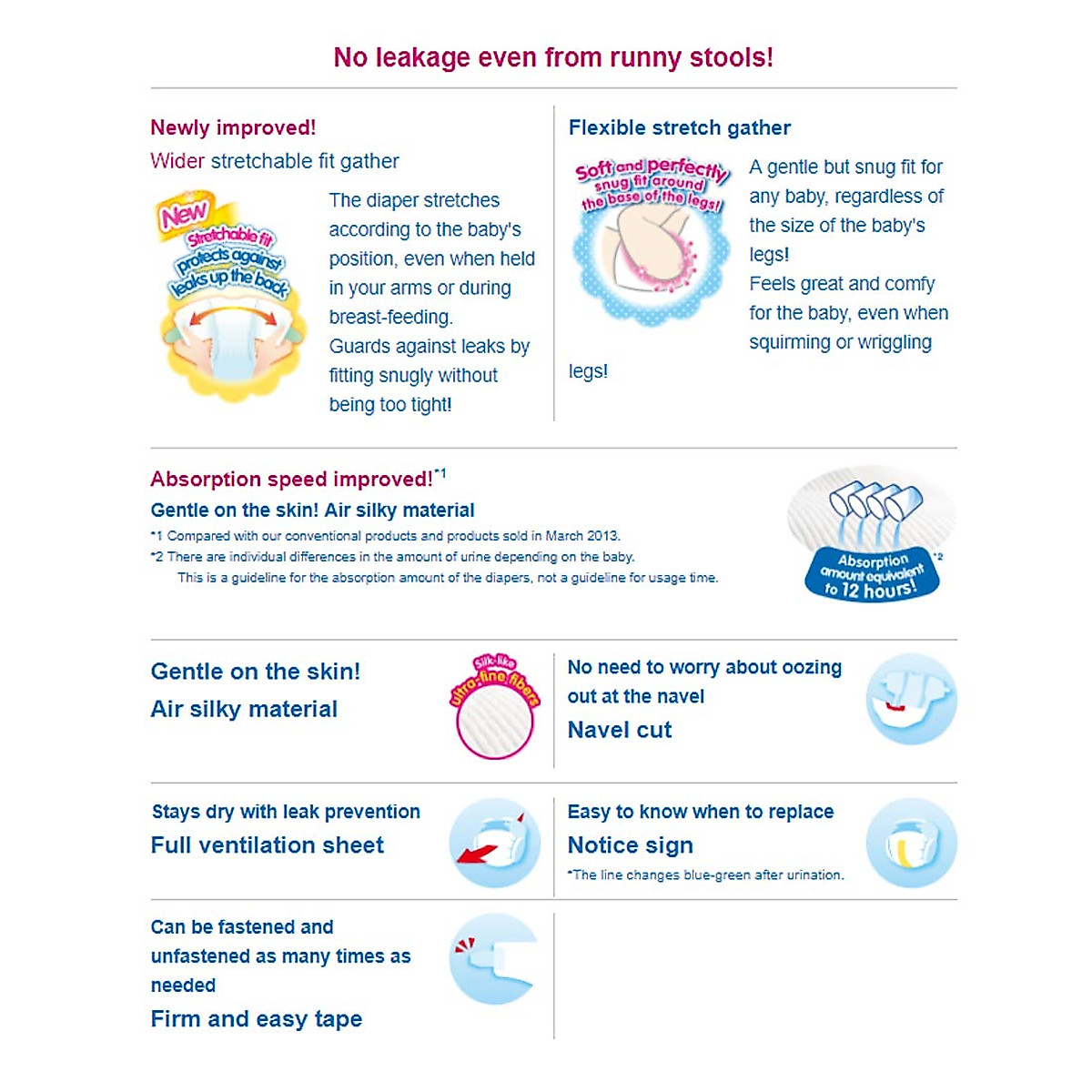 Merries Baby Diapers Large Size 54 Counts with Moony Wipes Bundle