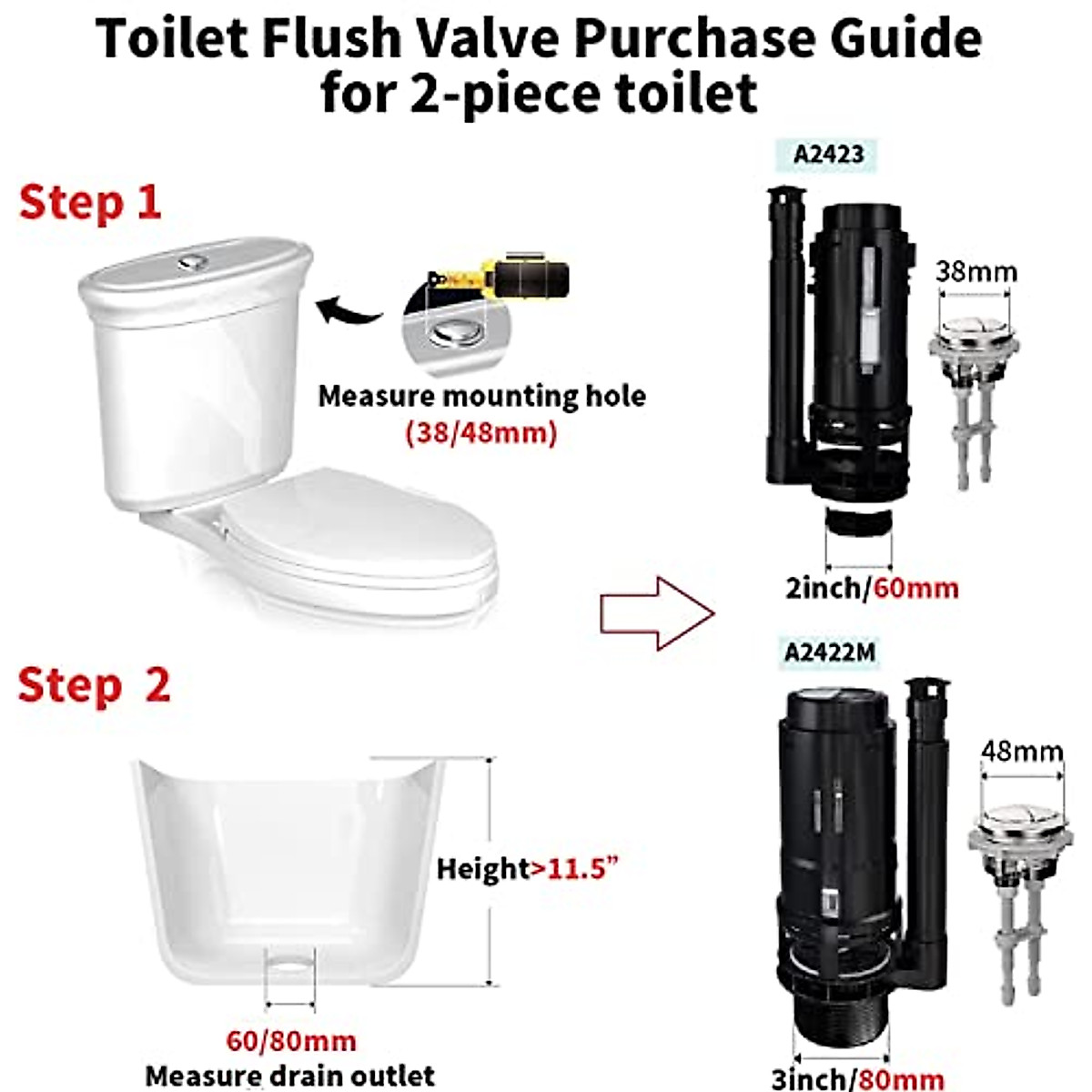 R&T A2422M 3" Dual Flush Valve with Push Button Dual Flush Toilet Repair Kit Toilet Tank Parts Replacement for 2-piece Toilet