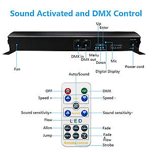 60 ft-Remote UV Black Light for Parties, JLPOW Super Bright 27W Dimmable Sound Activated Black Lights, DMX Control 9 LED UV Bar Blacklight,Best for Glow Dance Party Birthday Wedding DJ Stage Lighting