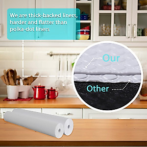 Janeart Shelf Liner for Kitchen Cabinets - Thick Waterproof Cabinet Liners, White Wire Shelf Liner for Shelving, Pantry, Non-Adhesive, Easy to Trim Drawer Liners ( 17.7 x 288 INCH )
