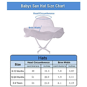 SimpliKids UPF 50+ UV Sun Protection Wide Brim Baby Sun Hat,White2, 2-4 Years