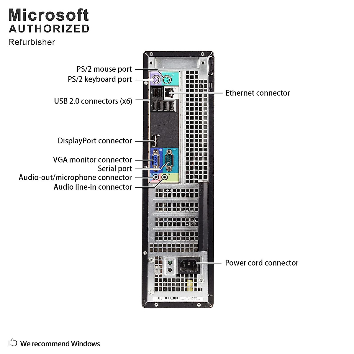 Dell Optiplex 990 DT Business Computer,Intel Core i5 2400 Upto 3.4G,16G DDR3,2T,DVD,WiFi,VGA,DP,Win 10 Pro 64 bit-Multi Language Support-English/Spanish/French(CI5)(Renewed)