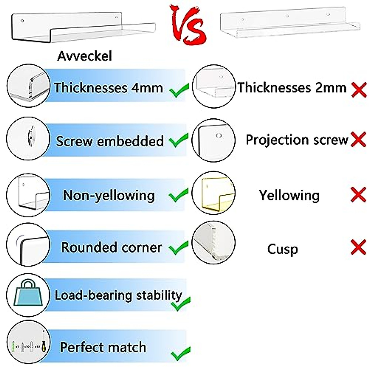 Avveckel Acrylic Shelves, Clear Shelves, 5 Set Different Sizes Acrylic Shelf Floating Clear Shelves for Wall Wall Décor Storage Bedroom, Living Room, Bathroom, Kitchen, Small Farmhouse