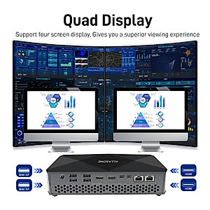ALLASONE Mini PC Windows 10 Core i7 8709G,Mini Gaming PC Vega M GH Graphics,Mini Computers 16GB DDR4 RAM 512GB SSD,Micro PC Dual HDMI Mini DP LAN WI-FI 6