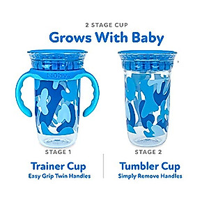 Nuby 360 Edge 2 Stage Drinking Rim Cup with Removable Handles & hygienic Cover: 10 Oz/ 300 Ml, 12M+, Camo, Blue (80807)