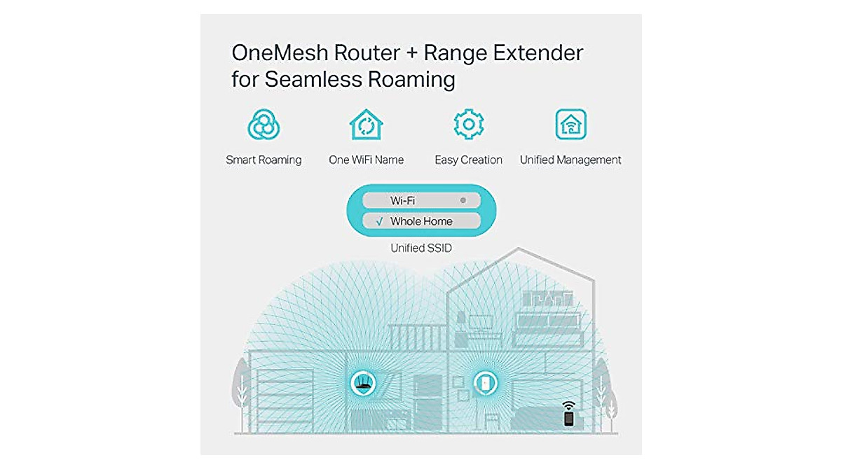 TP-Link AC1200 WiFi Range Extender - Fast & Reliable