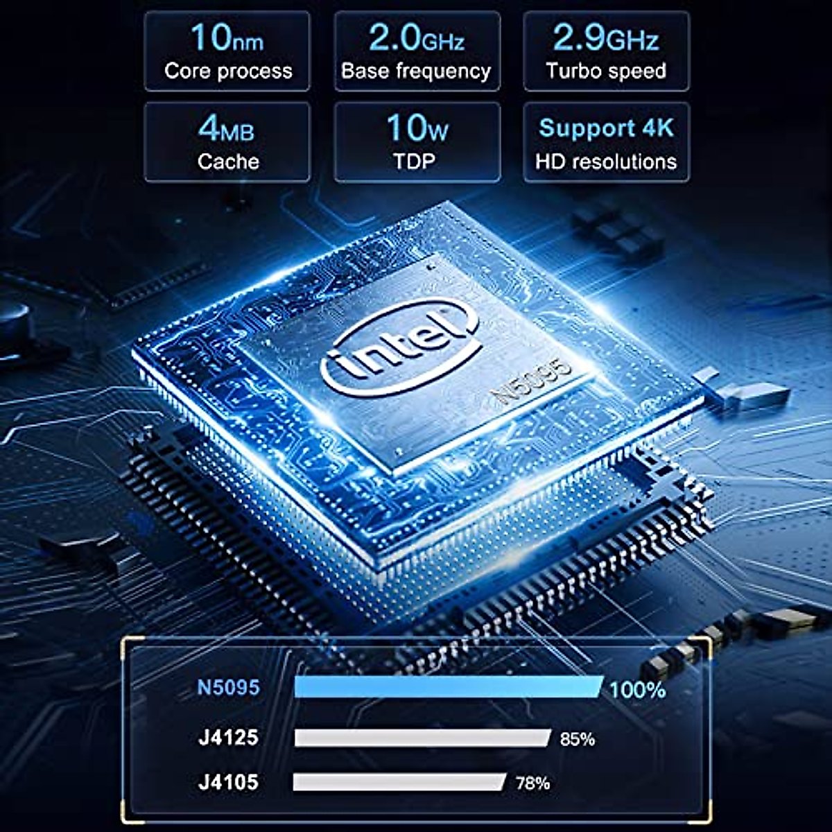 27 Inch All in One Desktop PC Intel Celeron N5095 Desktop Computer 8GB RAM 512GB ROM SSD Full HD IPS Display Computer with Dual WiFi Bluetooth 5.0 Keyboard and Mouse USB3.0