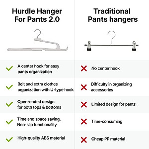 Hurdle Pants Hangers, International Design Patented, Slim, Velvet, Organizes in 1 Second, Space-Saving, Heavy-Duty, Non-Slip, Multi-Functional Hooks, Clothes Hangers, Belt, Shirt, Gray – Pack of 40