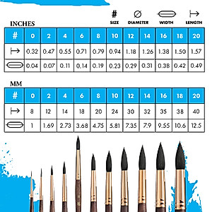 Princeton Artist Brush Neptune, Brushes for Watercolor Series 4750, Round Synthetic Squirrel, Size 8