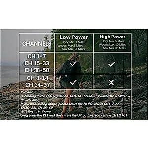 Long Range Walkie Talkies for Adults with Earpiece, Handheld Two Way Radios, Up to 36 Mile Range Rechargeable Walky Talky, 142 Privacy Codes, & NOAA Weather Scan