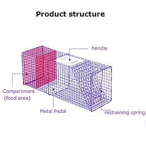 Autofather Humane Rat Trap Live Mouse Cage Trap, Animal Trap Cage (Easy to Set Humane Trap for Rabbits, Cats and Similar Sized Animals) - 24 in x 7.48 in x 8.26 in