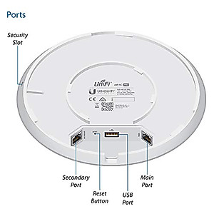 Ubiquiti Networks Unifi 802.11ac Dual-Radio PRO Access Point (UAP-AC-PRO-US), Single,White