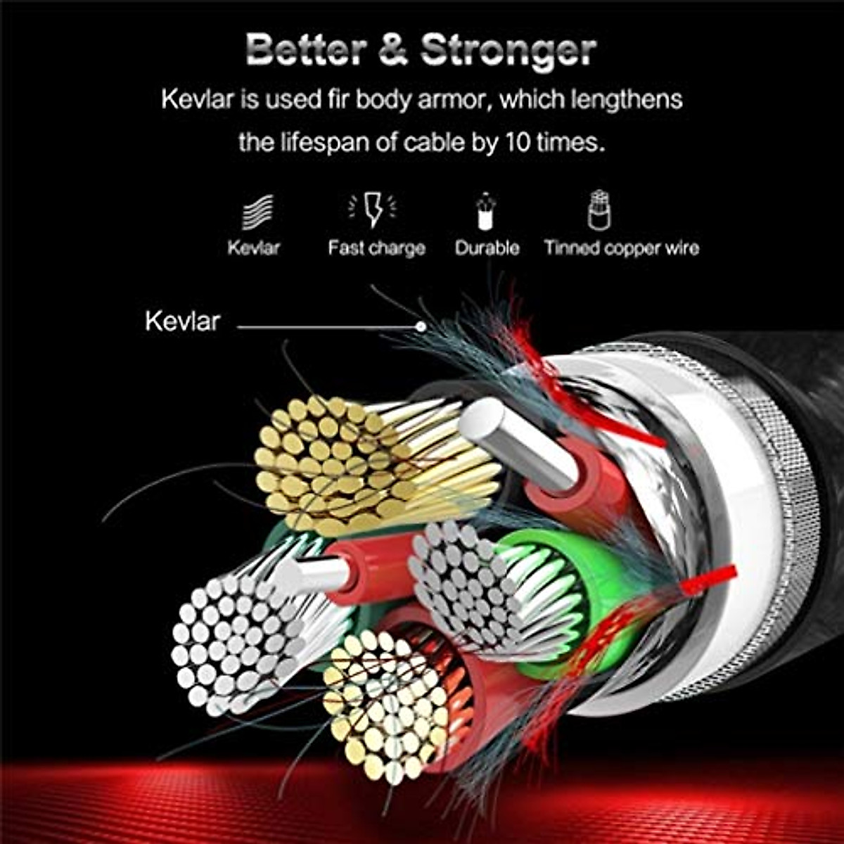 Type-C Red 10ft USB-C Cable Compatible with Amazon Fire 7 Kids (2022 Release),HD 10 (2019 Release) - Charger Cord Power Wire Long Braided X8M