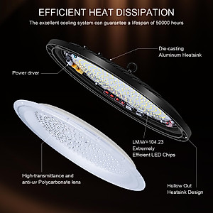 Juyace LED High Bay Light 200W 21000 LM with US Plug 5000K Daylight Shop Light IP65 Commercial Lighting for Barn Garage Warehouse Workshop Industrial Area