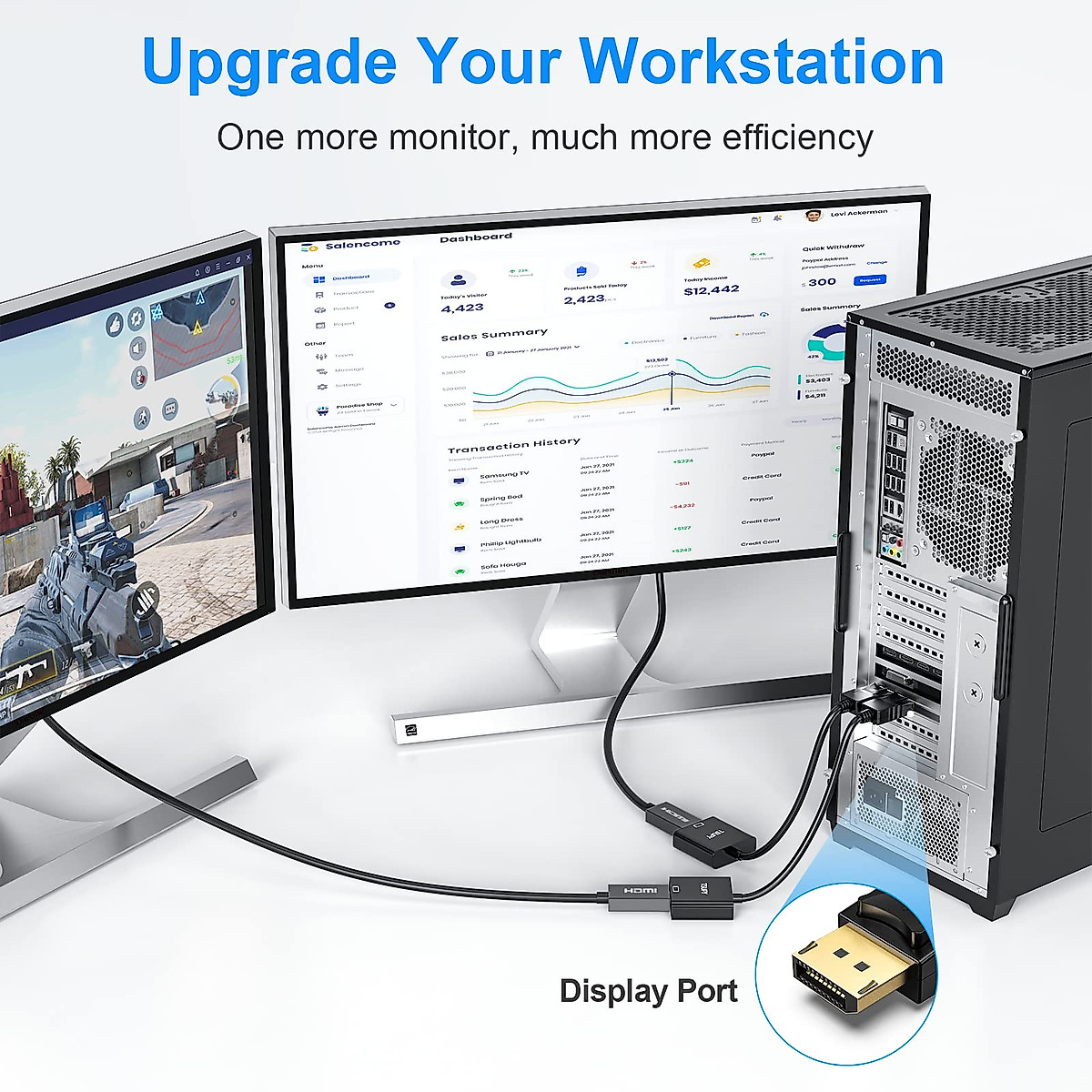 TSUPY 𝐃𝐢𝐬𝐩𝐥𝐚𝐲𝐏𝐨𝐫𝐭 to HDMI Adapter Converter 4K UHD, DP (Source) to HDMI (Monitor) Cable Gold Plated Converter Displaylink Cord Compatible for PC, Projector, HDTV and More Display Devices