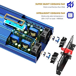 Power Inverter 2000w DC 12V to AC 120V ETL UL458 Modified Sine Wave Inverter with LCD Display Remote Control 2 AC Outlets 1 AC hardwire terminal Dual 2.4A USB Ports for Car RV Truck Boat by VOLTWORKS