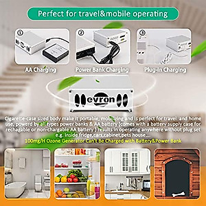 Evron Portable Ozone Generator 50mg/H Plug-in,Power-Bank & AA Battery Chargable Air Ionizer with Fan Ozone Machine for Fridge,Rooms, Cars,Travel and Pets (No Battery Inside)