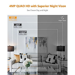 Home Security Camera 4MP Indoor Camera Pan/Tilt, Plug-in WiFi Camera (2.4G ONLY) Baby Monitor Dog Camera with Spotlight & Siren, Night Vision, 2-Way Audio, Human & Sound Detection, Motion Tracking