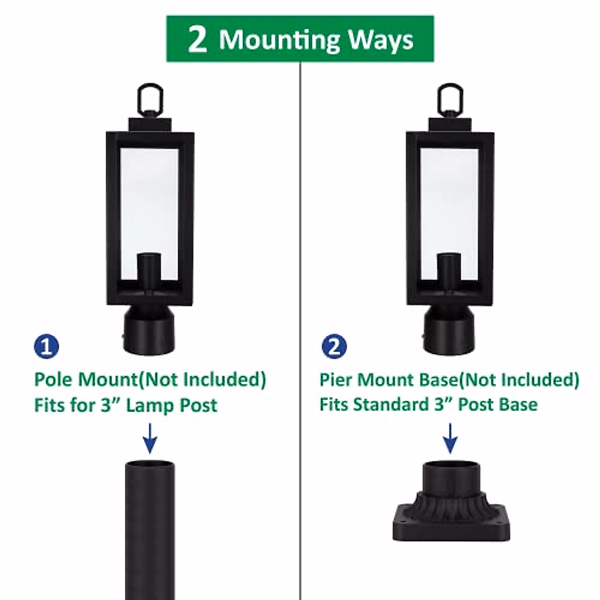 LIT-PaTH Outdoor Post Lighting Fixture with E26 Medium Base Max 60W, Metal Housing Plus Clear Glass, Matte Black Finish, Bulb Not Included, 1-Pack
