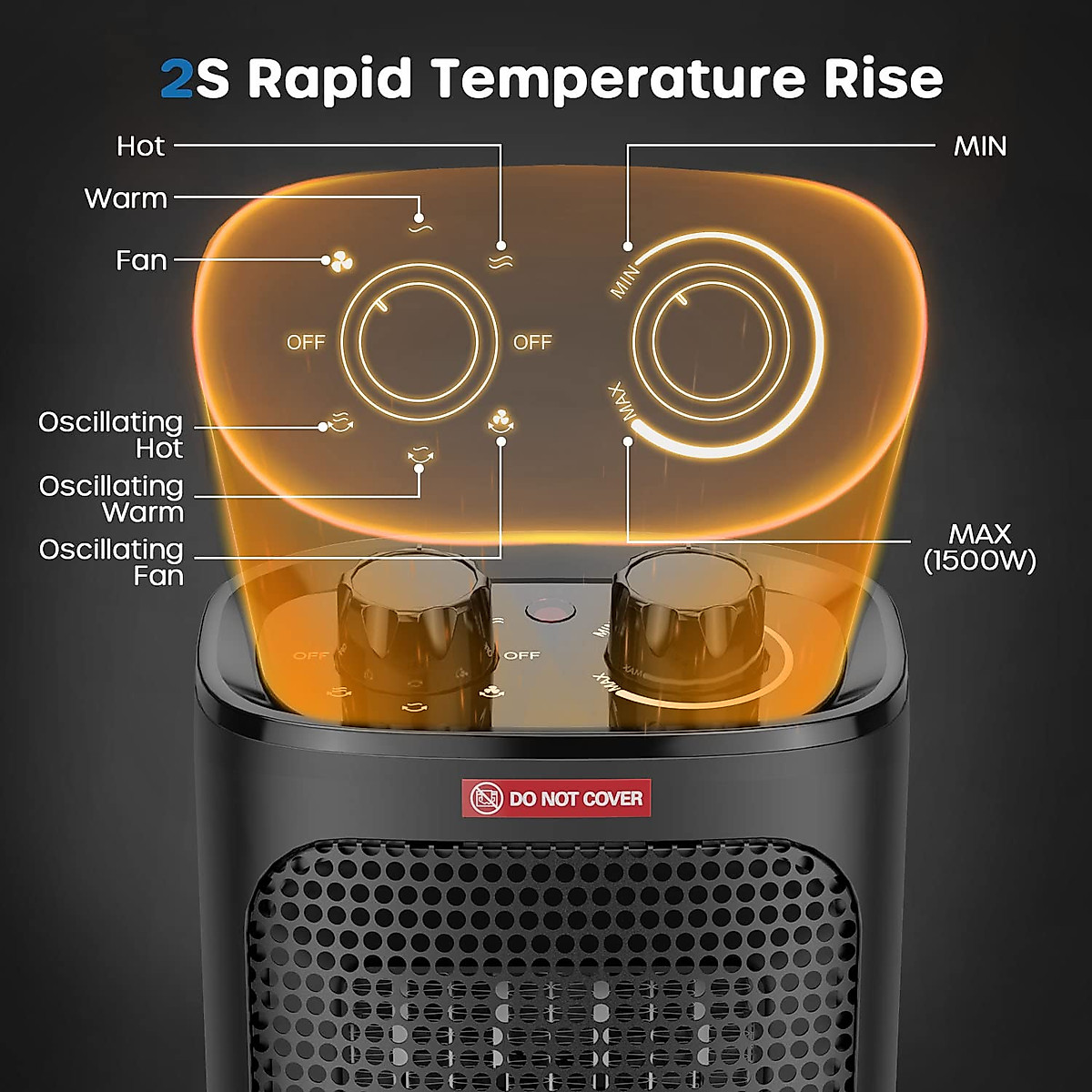 ECOWELL 1500W Portable Space Heater for Indoor Use, 60°Oscillating,Small Electric Heater Fan with Adjustable Thermostat, Safe and Quiet for Bedroom Office Desk, EHT110