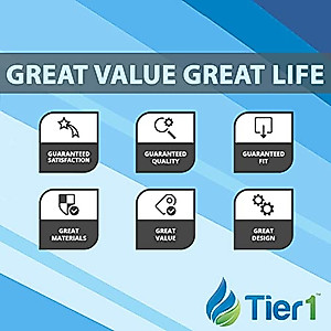 Tier1 Pool & Spa Filter Cartridge 2-pk | Replacement for Dynamic 17-2327, Pleatco PRB25-IN, 817-2500, R173429, Unicel C-4326, and More | 30 sq ft Pleated Fabric Filter Media