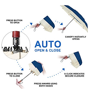 Lejorain Compact Golf Umbrella Large - 54inch Travel Big Portable Automatic Folding Umbrella Windproof for Men Heavy Duty 210T Dupont Teflon Coated Umbrella for Rain