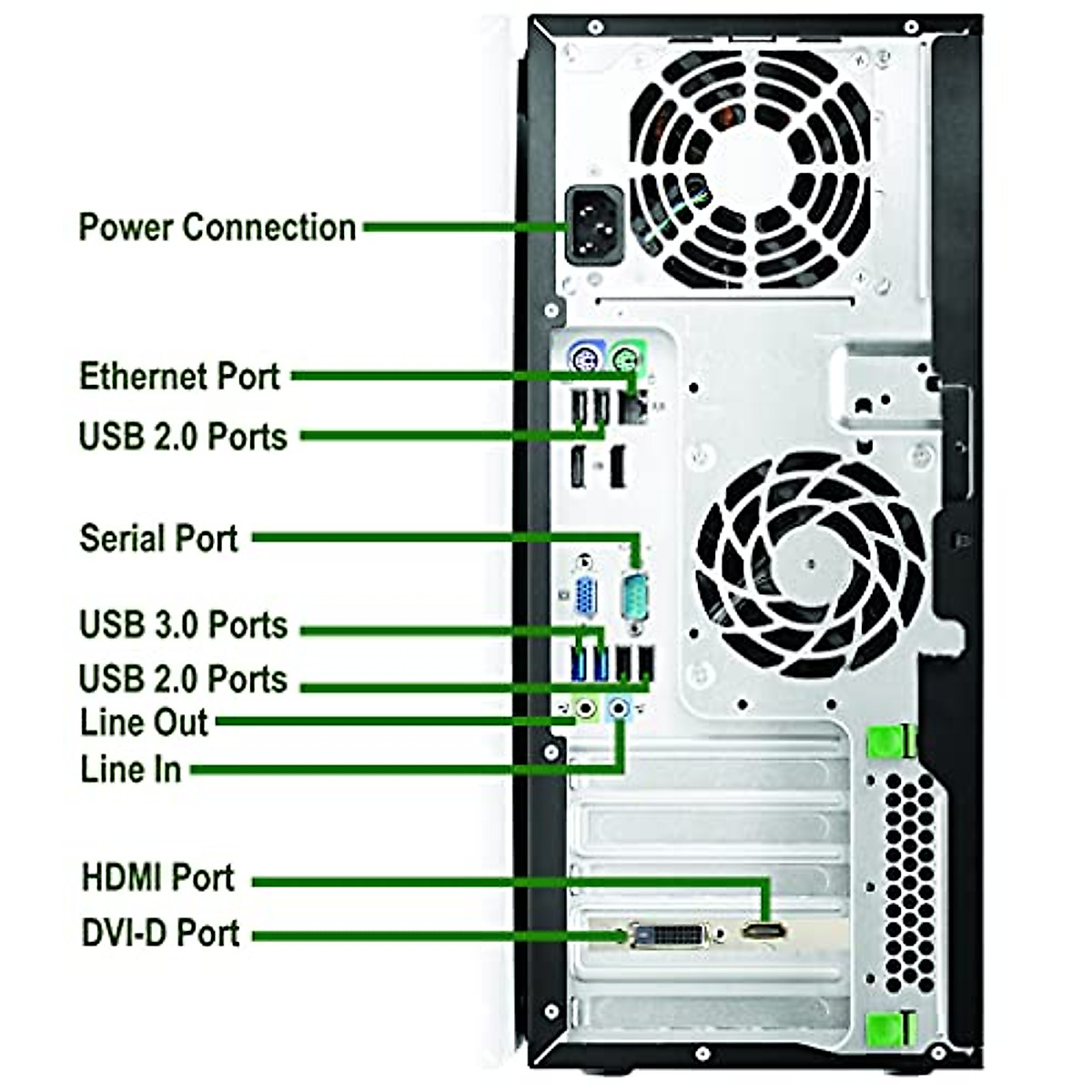 Hp EliteDesk 800 G1 Tower Computer Desktop PC, Intel Core i5 3.2GHz Processor, 16GB Ram, 512GB M.2 SSD, WiFi & Bluetooth, HDMI, Nvidia GeForce GT 1030 DDR4 4GB, Windows 10 Pro (Renewed)