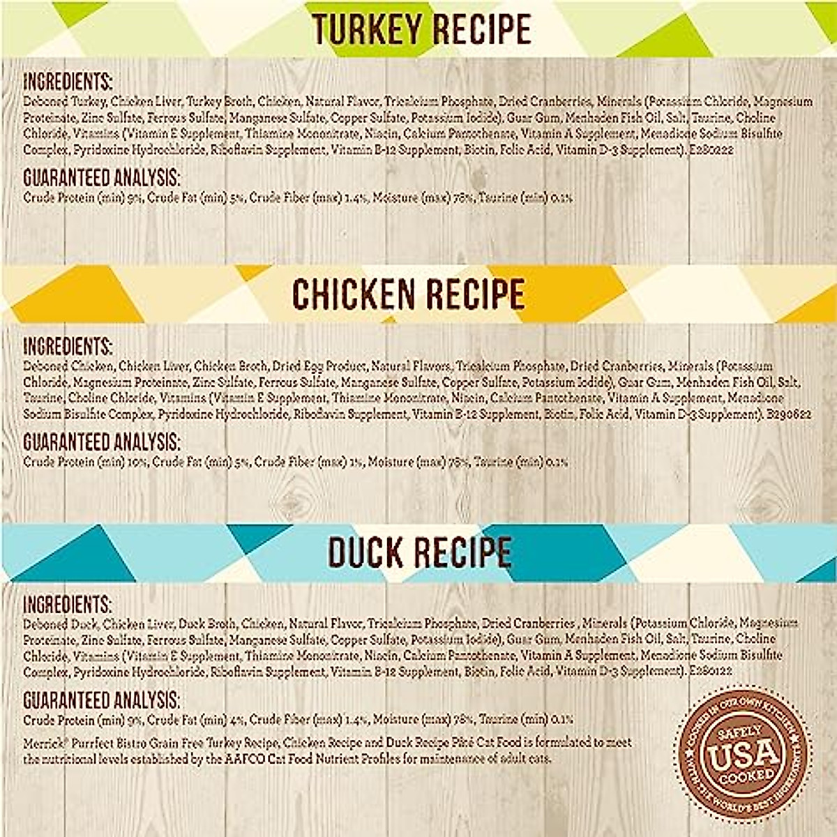 Merrick Purrfect Bistro Poultry Variety Pack Grain Free Wet Cat Food Recipes Pate - (12) 5.5 oz. Cans