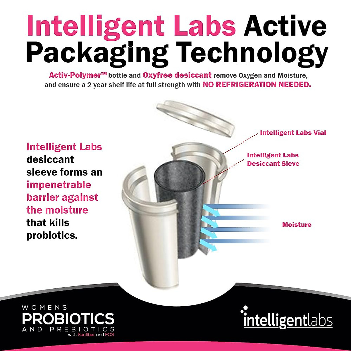 Intelligent Labs Women's Probiotics Formula with Cranberry Extract, D-Mannose and Prebiotics All in one! 6 Billion CFU Probiotic, One Capsule a Day, 2 Months Supply Per Bottle