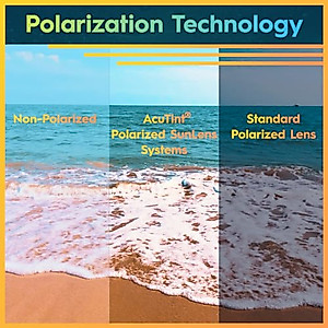 Flying Fisherman 7701TA Matecumbe Polarized Sunglasses, Tortoise Frame, Amber Lens, Medium