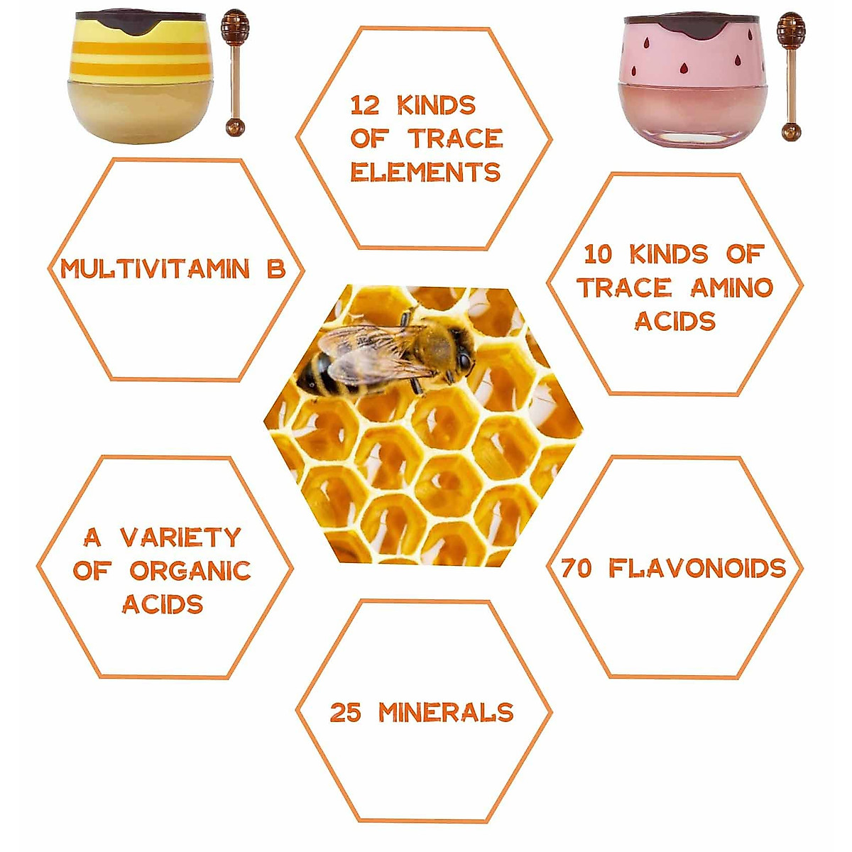 2PCS Bee Lip Balm Honey Pot, Honey & Strawberry Propolis Moisturizing, Hydrating & Prevention Dry and Cracked Lip Scrubs Exfoliator