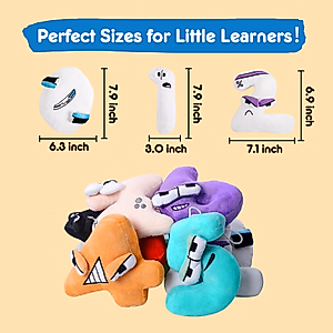 HARPPA Number Plush Toys,1-10 Number Toy,Learning for Toddlers,Kids Birthday Holidays Party Favor Preferred Gift, Stuffed Animals Doll Toys, Room Decoration, Gifts for Thanksgiving Day&Christmas Day