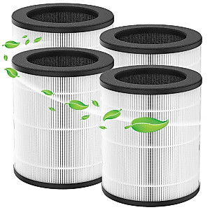 CLEARBREEZE KJ80 Filter Replacement, 3-in-1 KJ80 H13 HEPA Filter High Efficiency Air Pur-ifier Filter Replacement for Druiap KJ80, Compared to Part# AF3080, 4 Pack