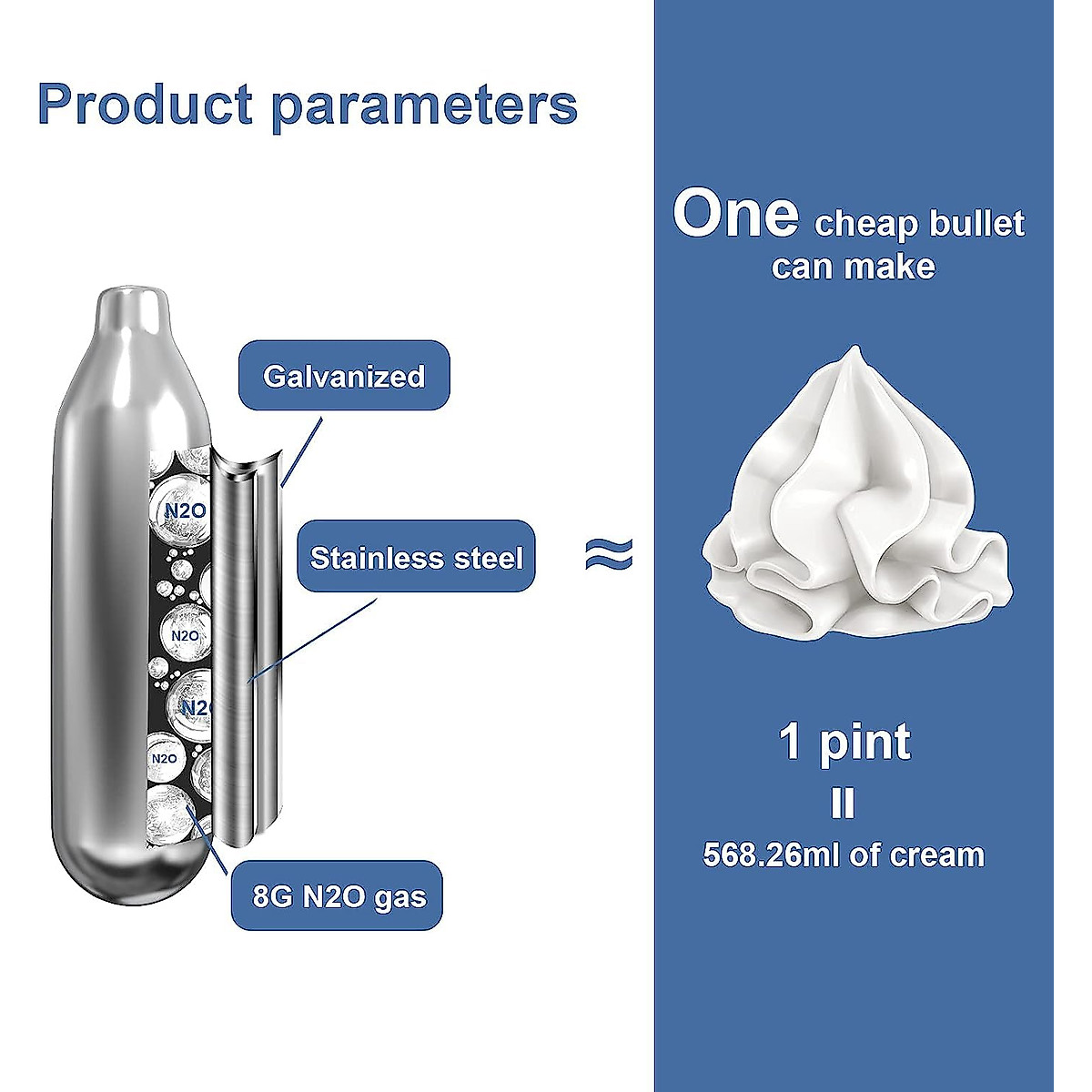 Whipped Cream Chargers N2O Nitrous Oxide 8-Gram Cartridge for Whipper Whipped Cream Dispenser (Packs of 50)