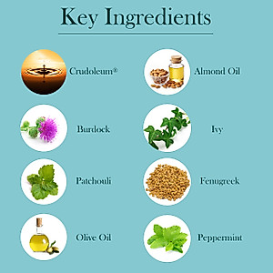 Crudoleum Shampoo, 3-in-1 Pennsylvania Crude Oil Shampoo, 8 Oz.