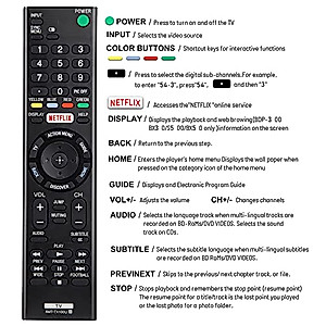 YOSUN Remote Control for Sony-TVs and Sony-Bravia-TVs, Replacement Remote for All Sony 4K UHD LED LCD HD Smart TVs